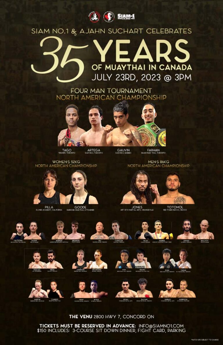 Siam No.1 - Authentic. Traditional. House of Muay Thai Toronto